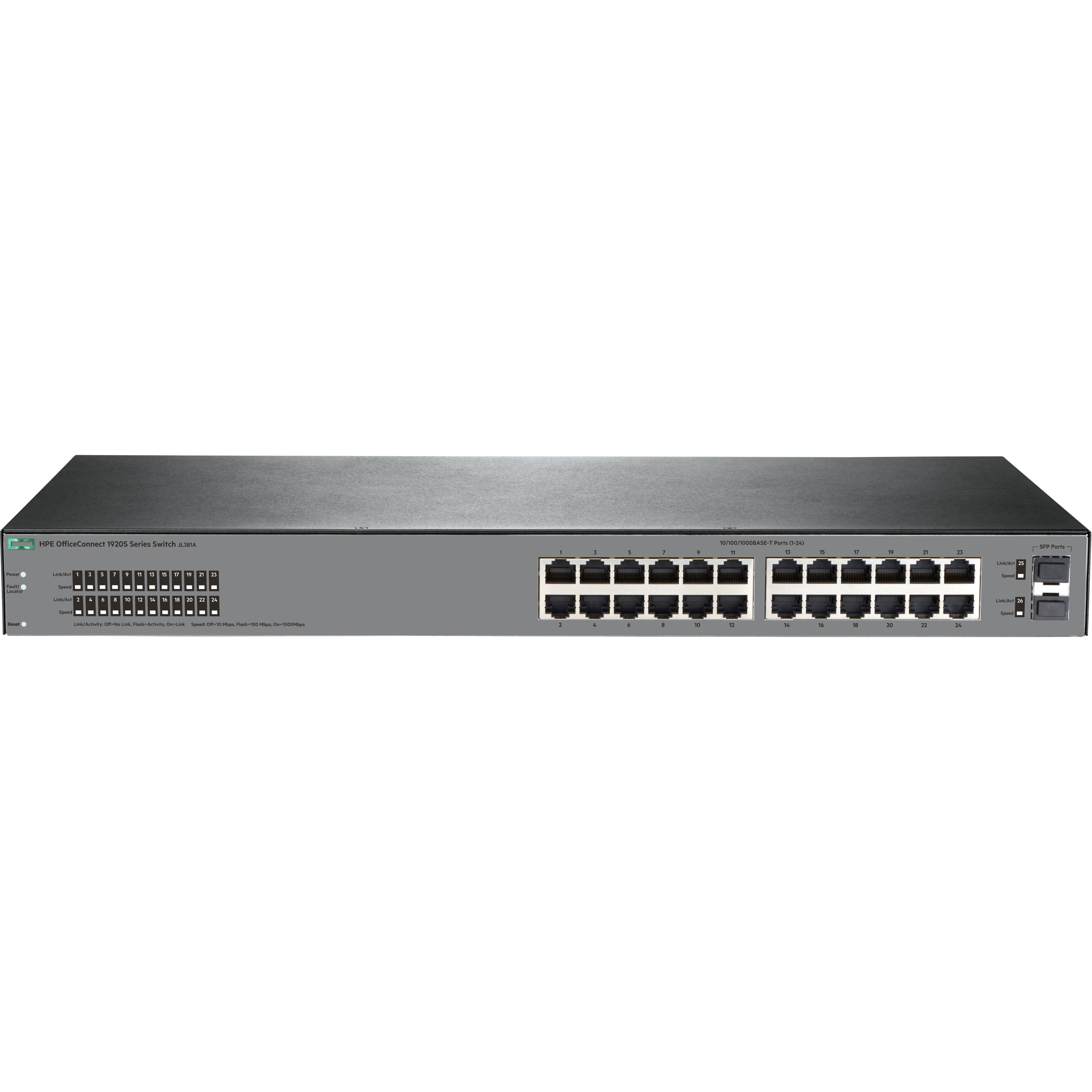 HPE E OfficeConnect 1920S 24G 2SFP Switch (JL381A) – Network Hardwares