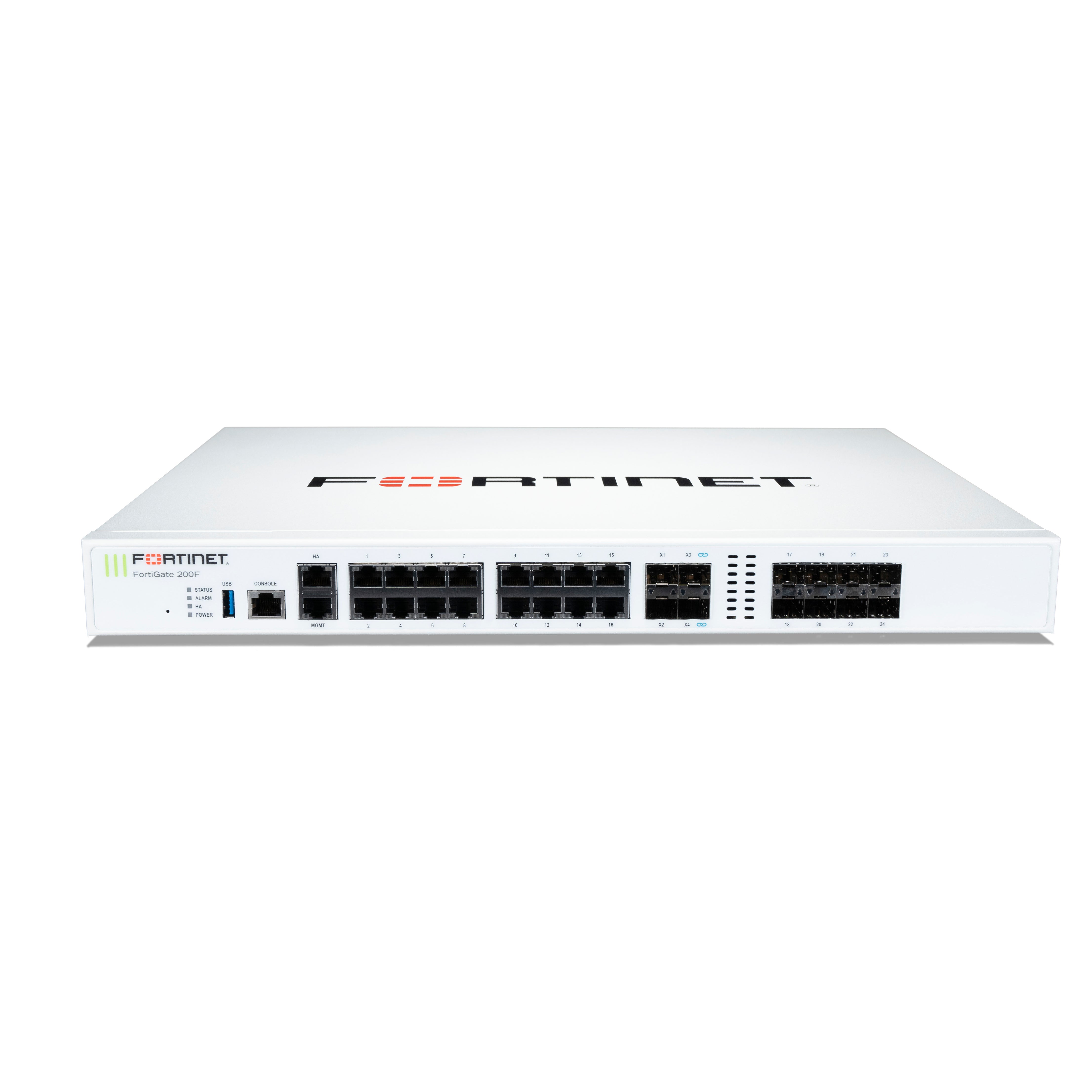 Fortinet FortiGate FG-201F Network Security/Firewall Appliance ...