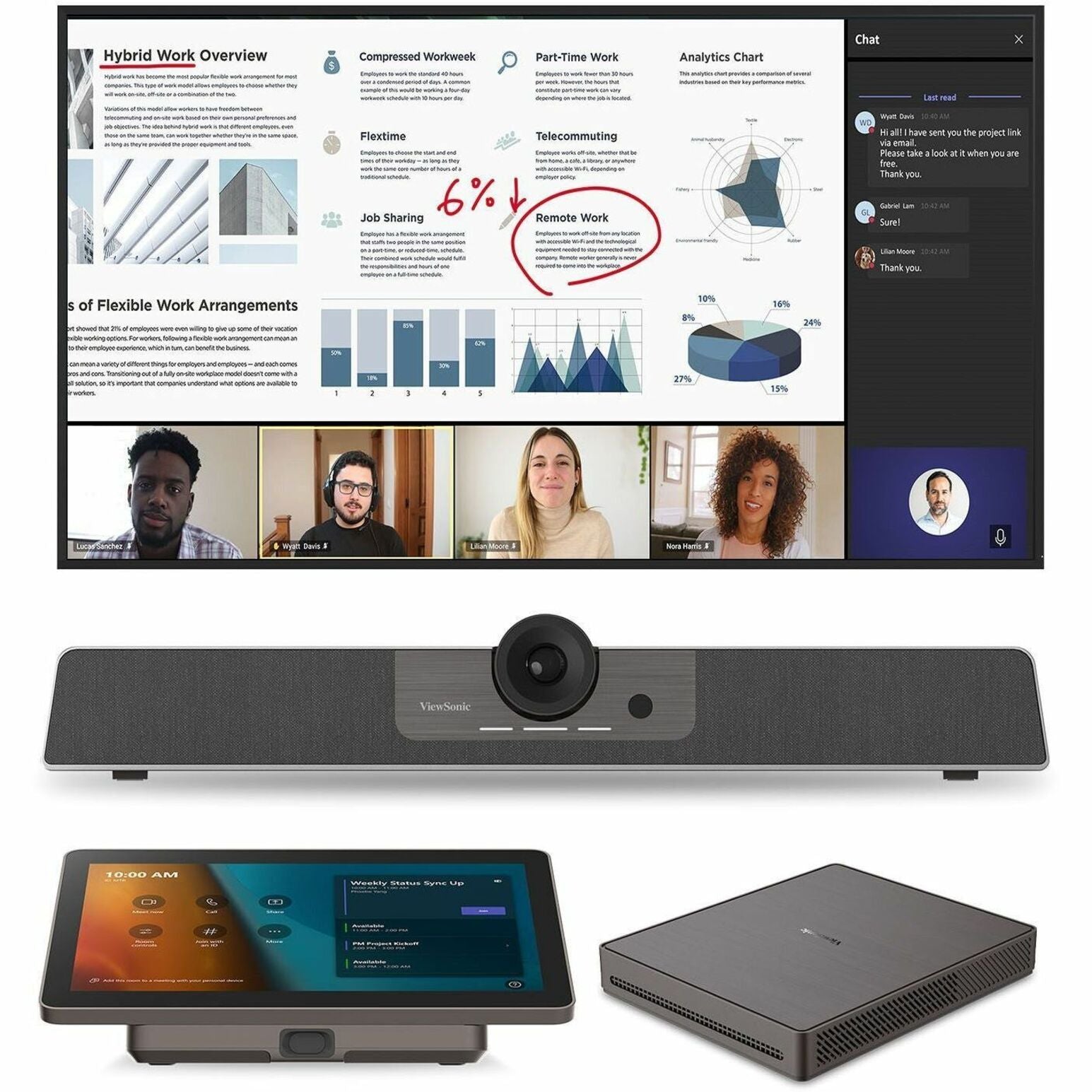 ViewSonic CDE5530-MTRC 55" 4K Digital Signage Display, Android 11, VA ...