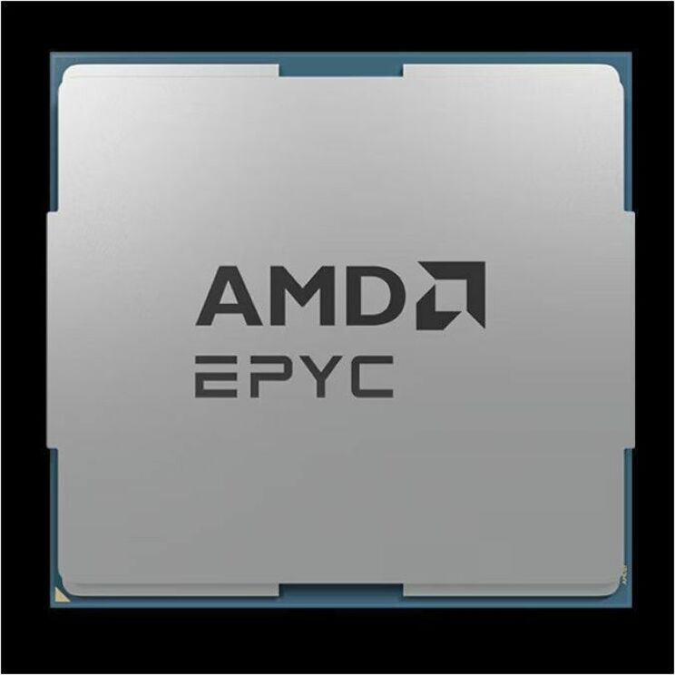 AMD EPYC 9755 Server Processor, 128-Core Octacosahecta-core, 2.7GHz Ba ...