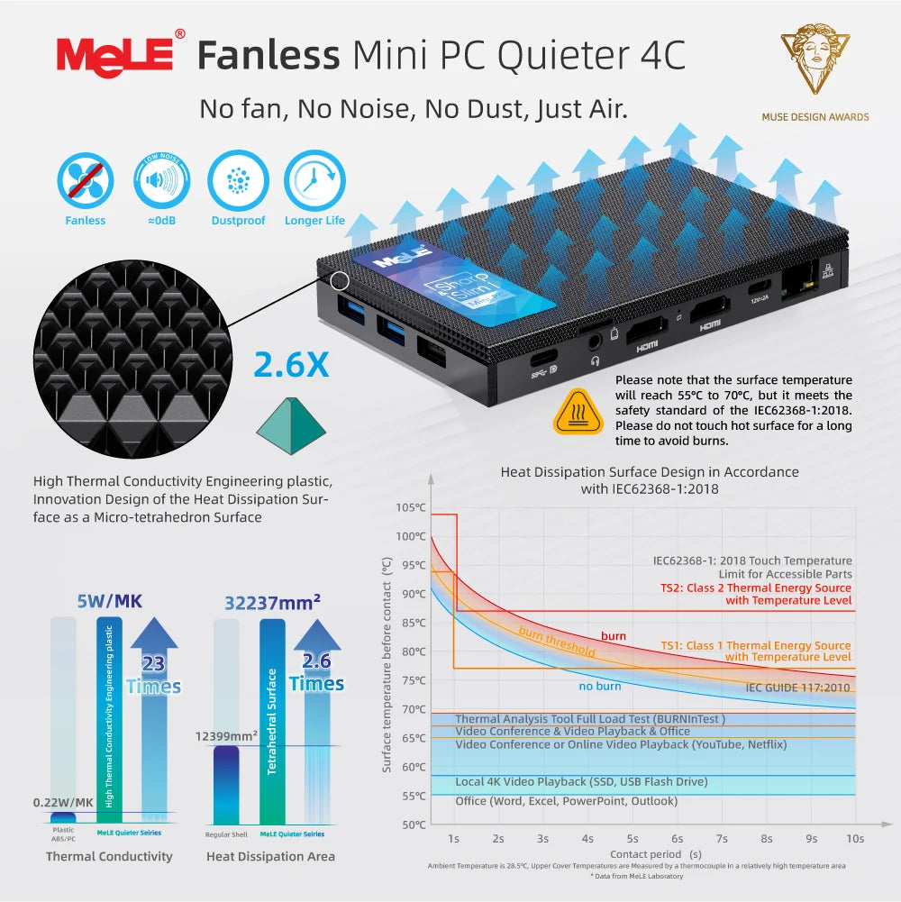 MeLE Quieter4C Fanless Mini PC, 16-32GB Memory, 256GB-1TB SSD, Intel N ...