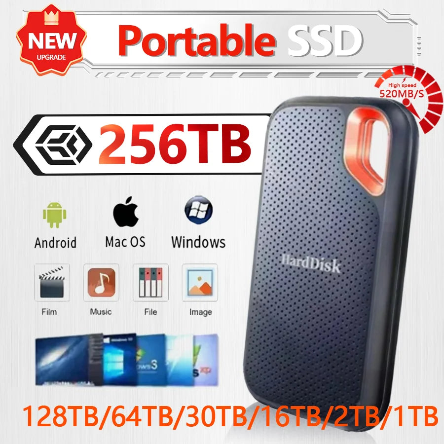 High-Speed Portable SSD Storage Device 1TB-256TB, USB 3.2 Type-C, Anti ...