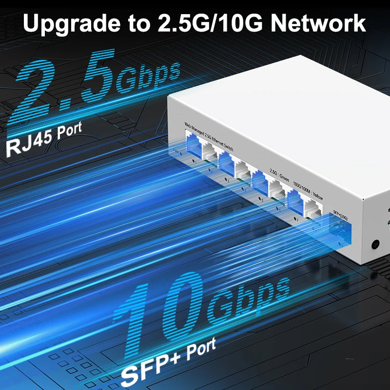8 Port 2.5GbE Network Switcher with 10G SFP+ Slot Uplink, Web Managed ...