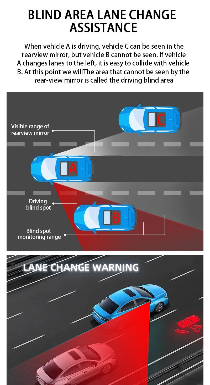 24GHz Microwave Radar Blind Spot Monitoring System, LCA, ROTA, Door Op – Network Hardwares