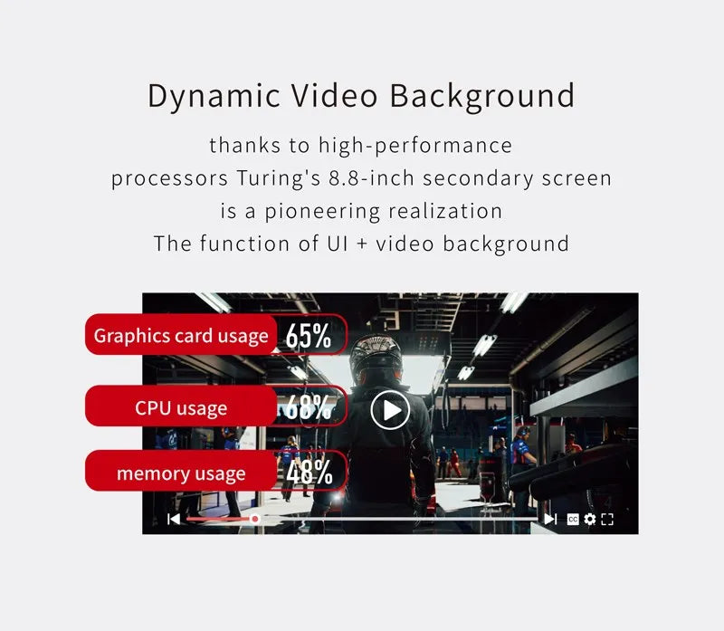 TURING SMART SCREEN 8.8 Inch IPS PC Monitoring Secondary Screen, Real- – Network Hardwares