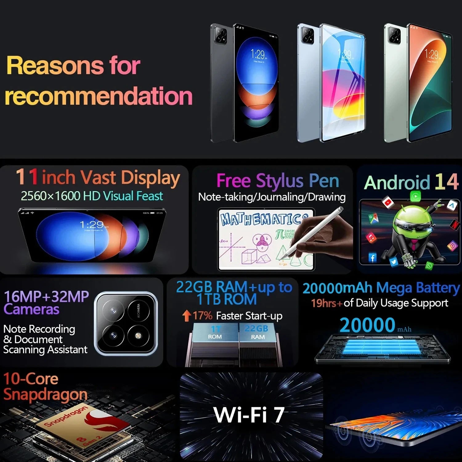 2025 Pad 7 Ultra Tablet 11-inch 22GB Memory 2TB Storage Android 14 5G ...