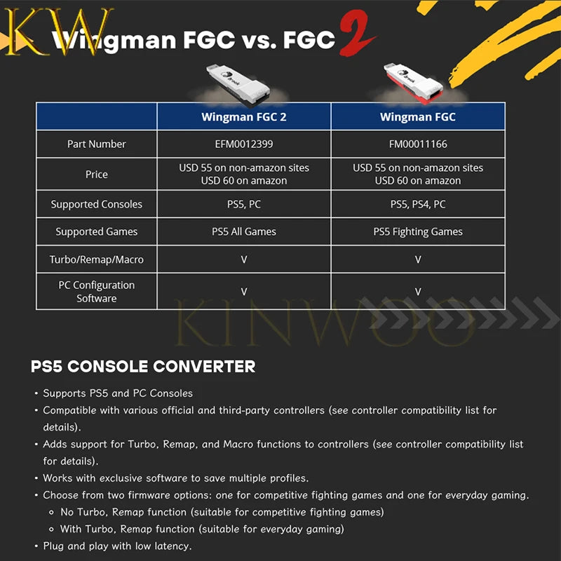 Brook Wingman FGC 2 Controller Adapter Native PS5/PS4/PC Support 135+ – Network Hardwares