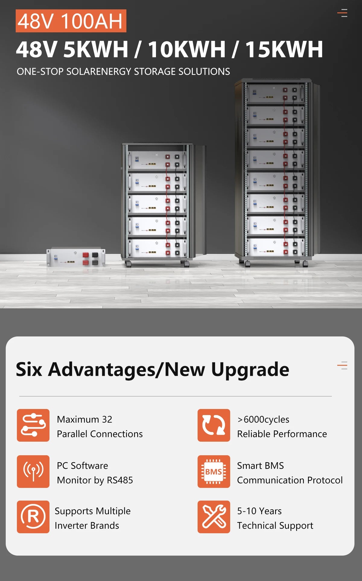 48V LiFePO4 Battery 100AH to 300AH 5KW to 15KW Solar Inverter Power St ...