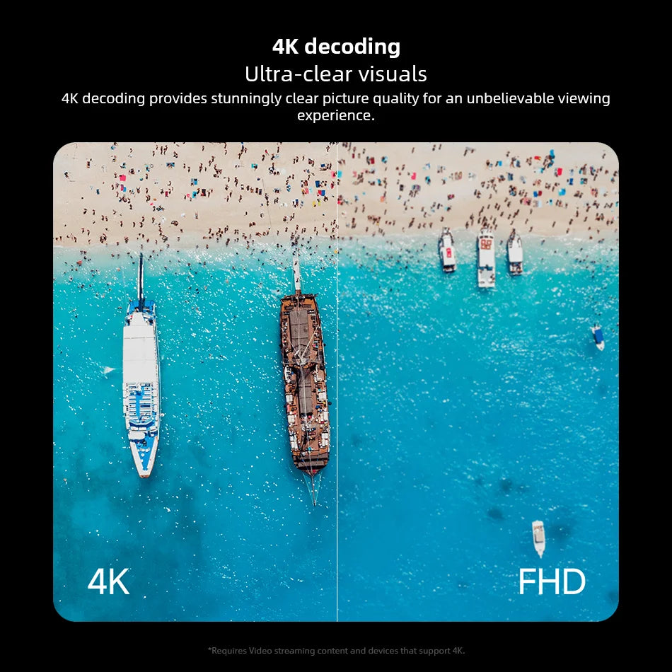 Xiaomi TV Stick 4K 2nd Gen Global Version Google TV Smart HDR, 2GB RAM ...