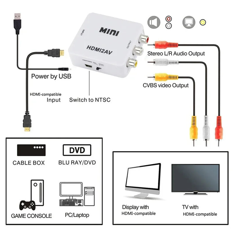 HD 1080P HDMI-Compatible to AV RCA Converter Adapter, AV to HDMI Video ...