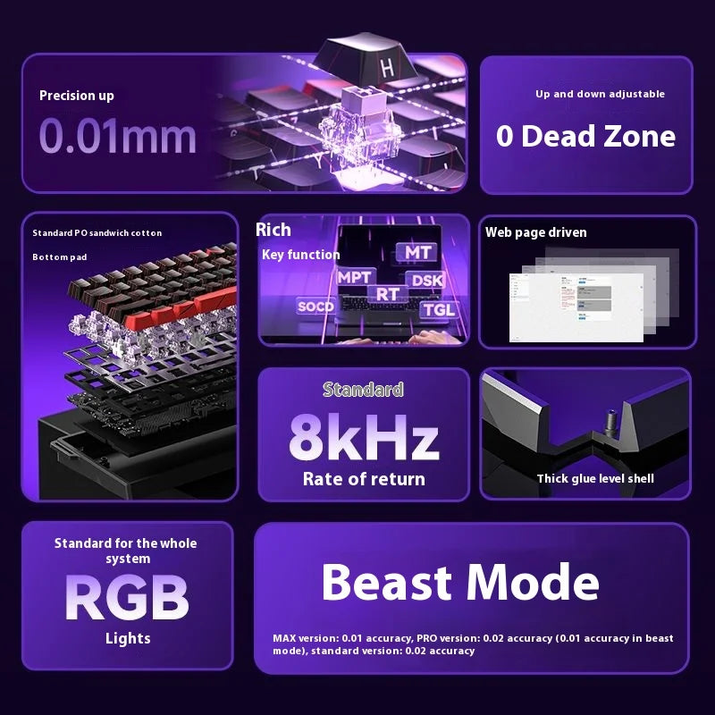 WIN 60HE WIN 68HE MAX Arcade Fight Stick 8kHz Polling Rate 0 Dead Zone ...