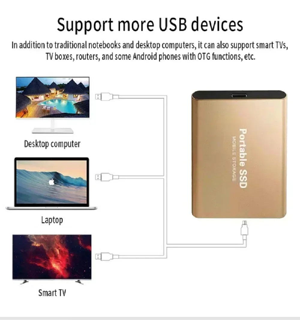 High-Speed Portable SSD 1TB-4TB Storage, USB 3.1 10Gbps, Aluminum Allo ...