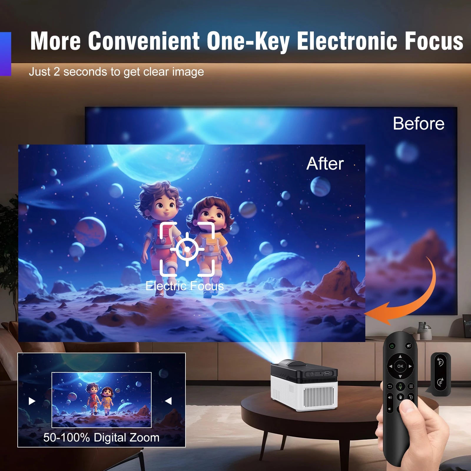 Magcubic HY450 8K Ultra Short Throw Projector With Auto Offset, 900 AN ...