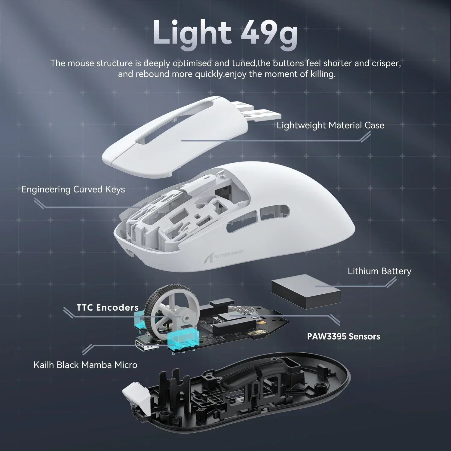 ATTACK SHARK X3 Lightweight Wireless Gaming Mouse Tri-Mode Connection ...