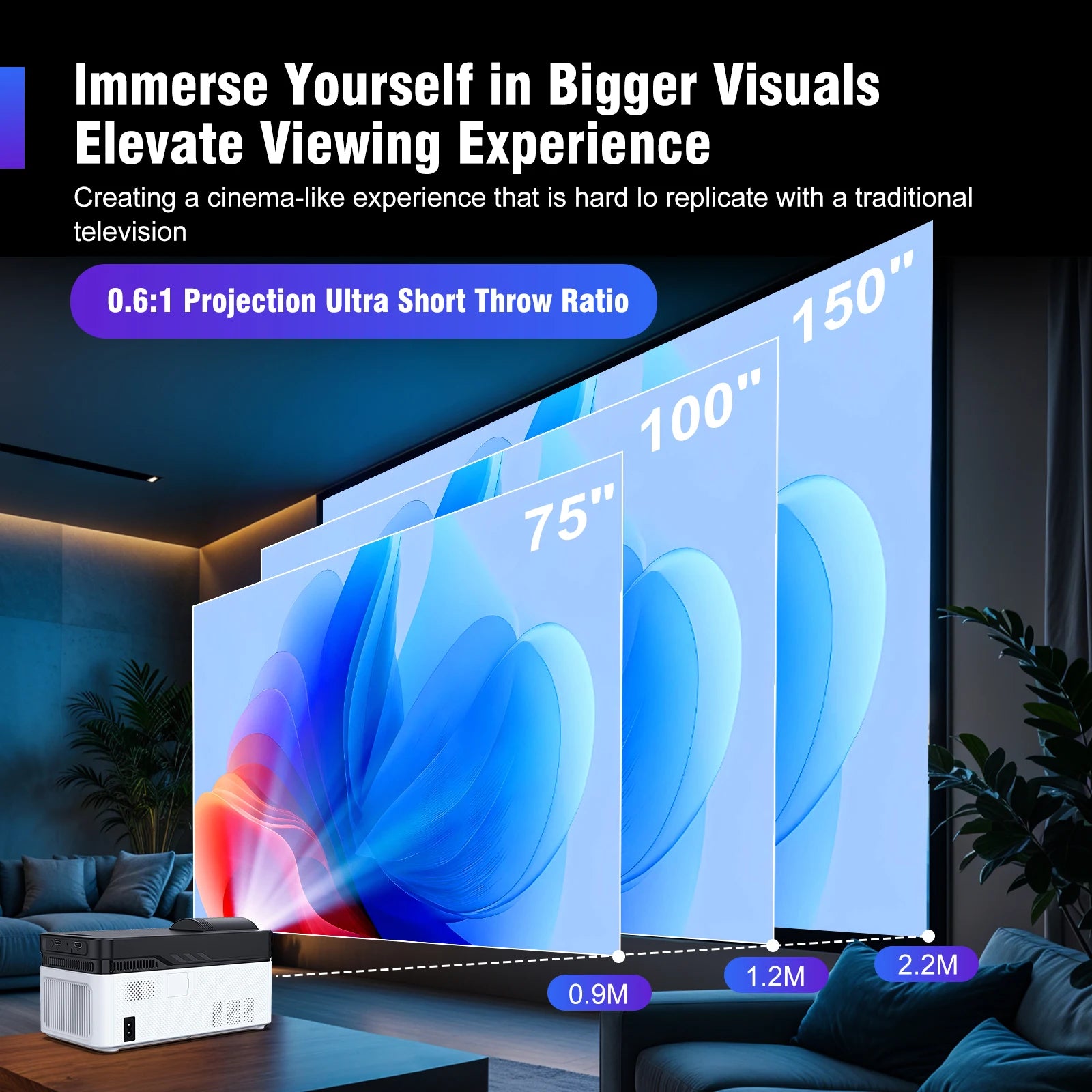 Magcubic HY450 8K Ultra Short Throw Projector With Auto Offset, 900 AN ...