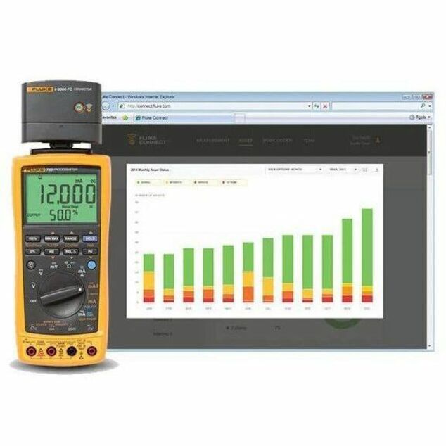 Fluke FLUKE789 789 ProcessMeter, True RMS Digital Multimeter, AC/DC Vo ...