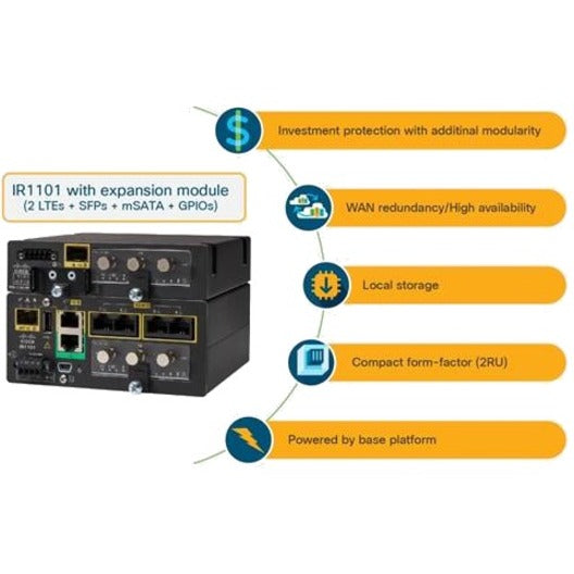 Cisco IR1101-K9 IR1101 Integrated Services Router Rugged, 5 Year Warra ...