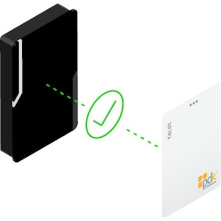 ProdataKey CPC Printable Card, Wiegand Encryption, 100 Pack – Network ...