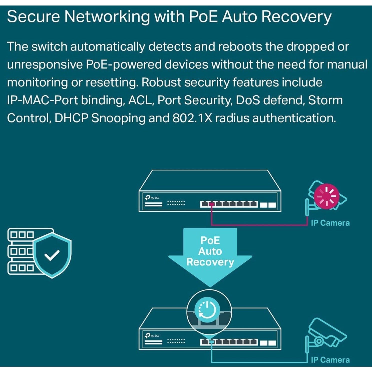 TP-Link TL-SG2210MP JetStream 10-Port Gigabit Smart Switch with 8-Port ...