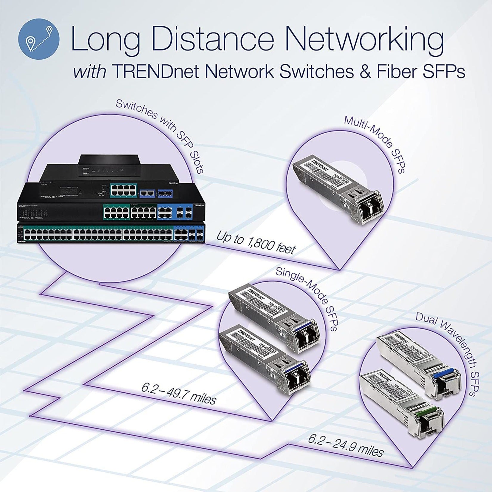 TRENDnet TPE-BG102G 10-Port Gigabit PoE++ Ethernet Switch, 240W Budget ...