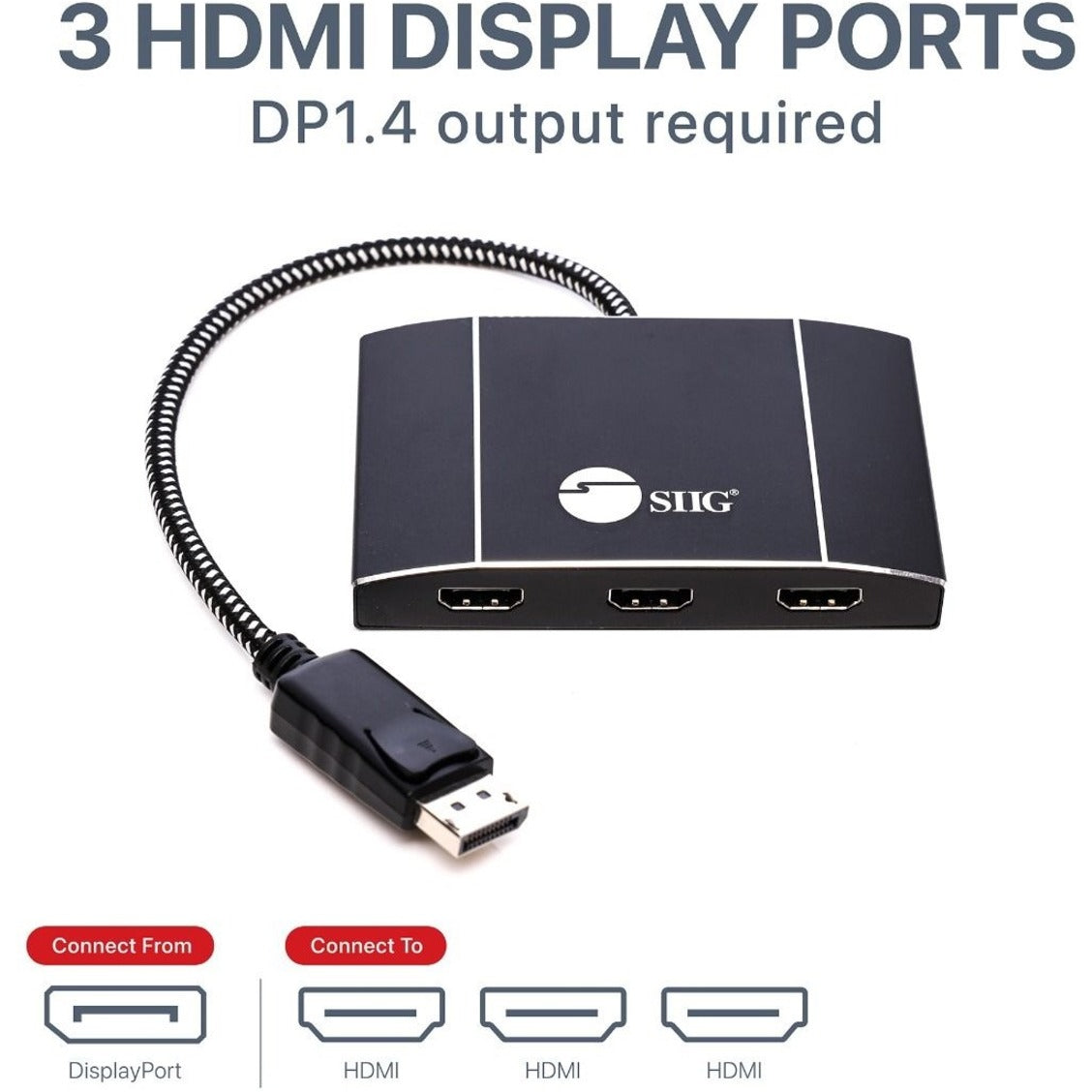 SIIG CE-DP0Q11-S1 Signal Splitter, 8K 1x3 DisplayPort 1.4 to HDMI MST – Network Hardwares