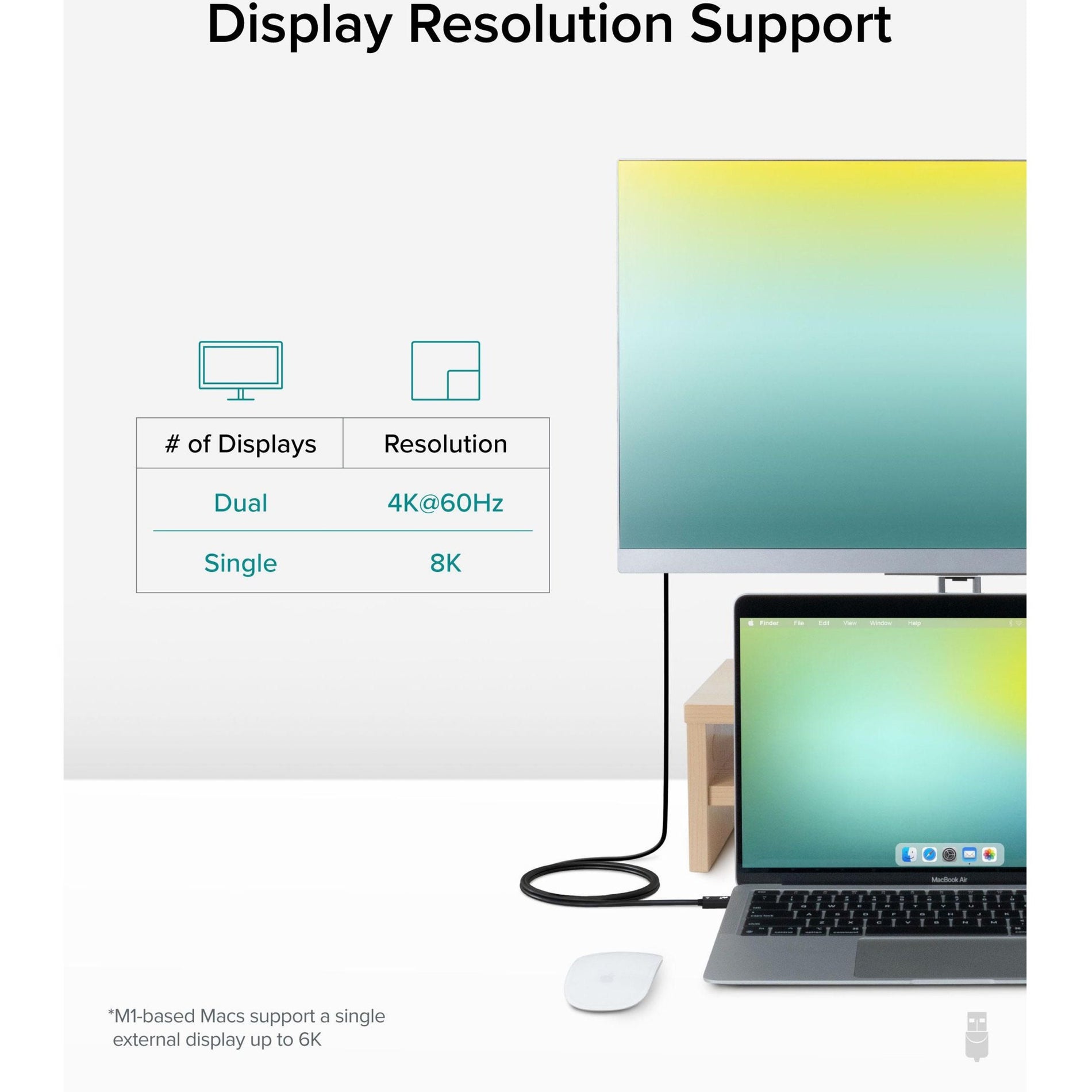 Plugable TBT4-40G2M Thunderbolt 4 Data Transfer Cable, 6.56 ft, Chargi ...