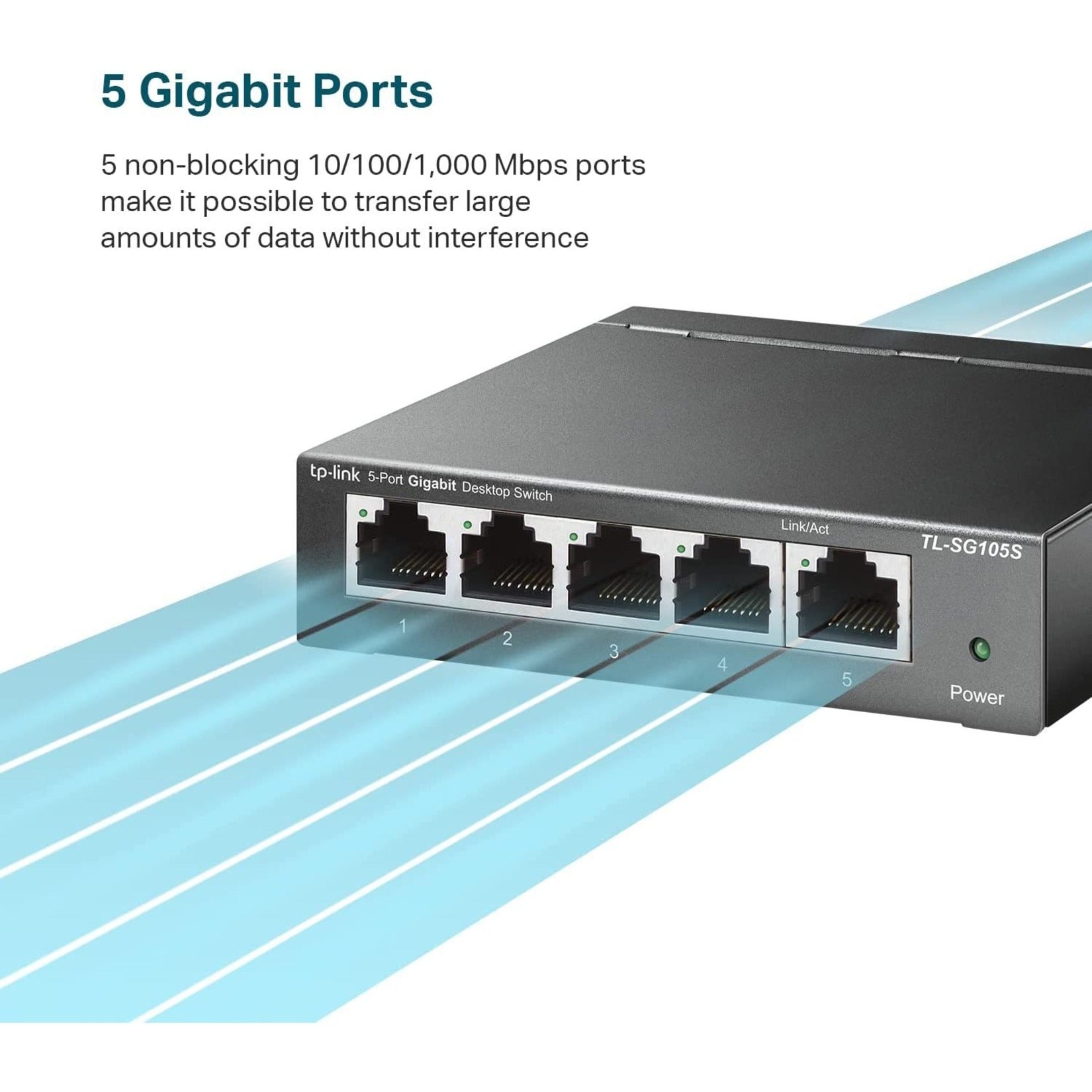 TP-Link TL-SG105S 5-Port Desktop Gigabit Switch, 10/100/1000Mbps Ether ...