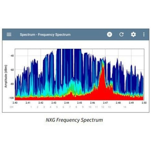 NetAlly NXT-1000 Spectrum/Interference Analyzer - Spectrum Analyzer ...