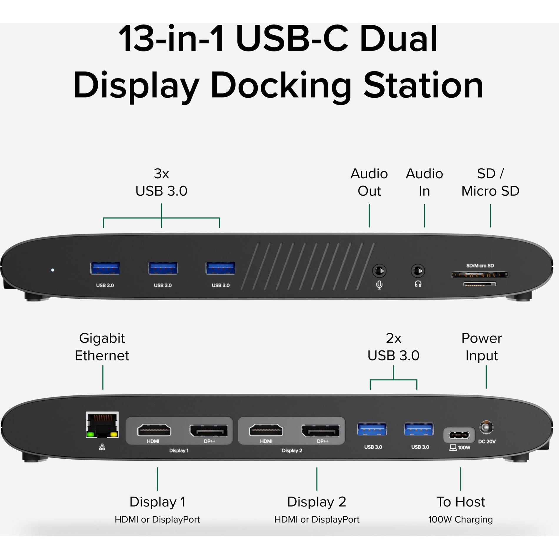 Plugable UD-6950PDH Docking Station, Dual Monitor, 100W Charging, Dual ...