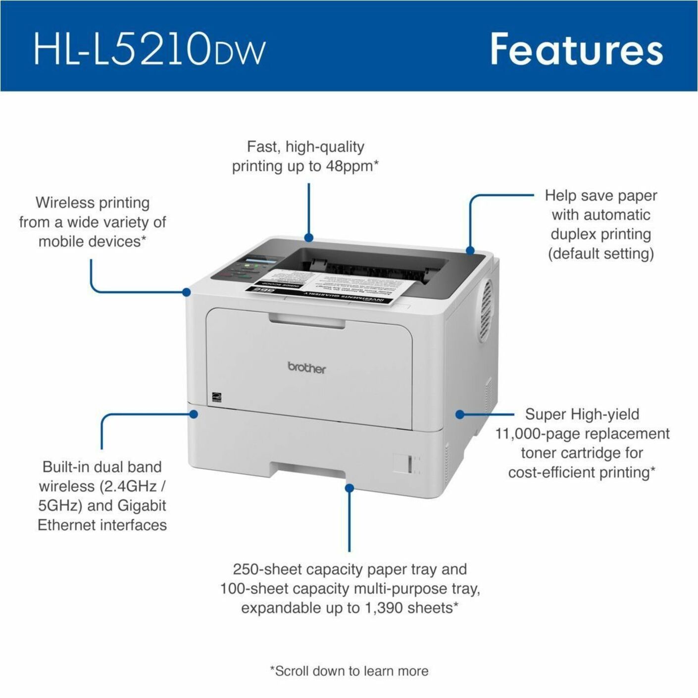 Brother HLL5210DW HL-L5210DW Professional Wireless A4 Mono Laser Print – Network Hardwares